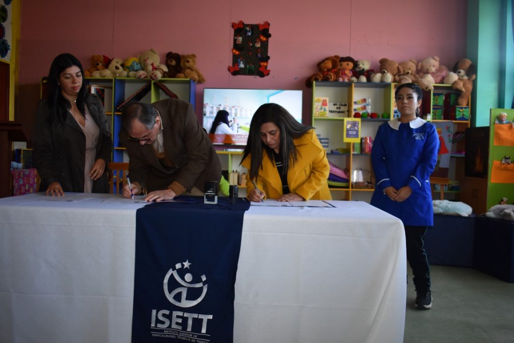 Firma JUNJI – ISETT